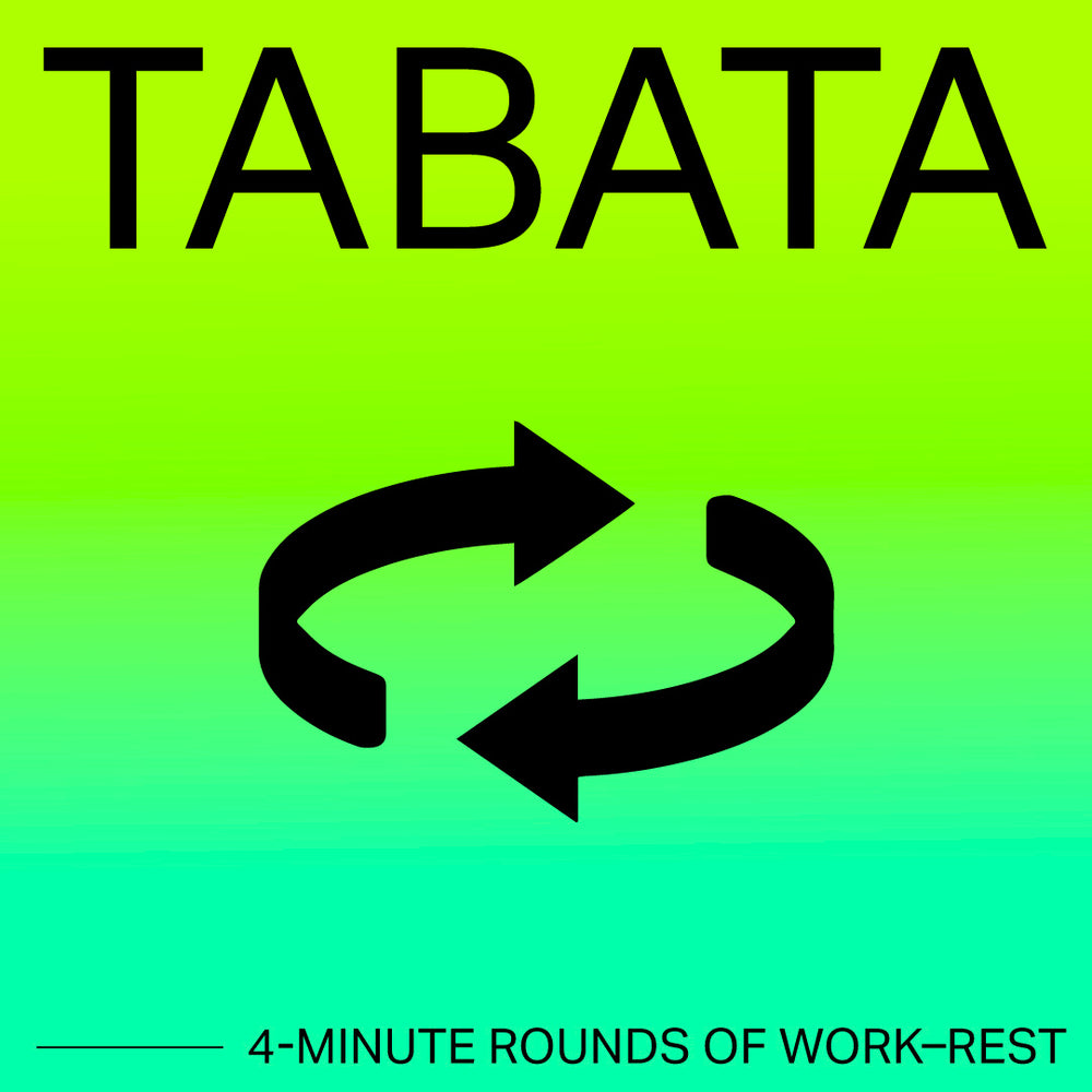 AMRAP vs EMOM vs Tabata: Helpful Beginners’ Guide to HIIT Exercises – KYDRA